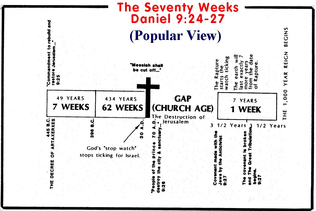 You can click on the image to download a fullsize chart. These charts ...